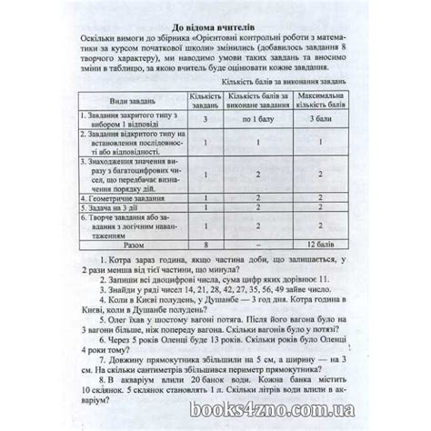 Купити ДПА 2022 4 клас Комплект Орієнтовні контрольні роботи 24 варіанти НУШ Корчевська