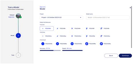YOLO 施工安全帽目标检测模型 阿里云开发者社区