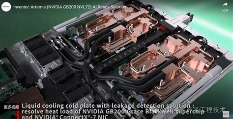 Nvidia Gb200是一款高度集成的超级计算模块，它是基于nvidia的blackwell架构设计的。这款模块结合了两个nvidia