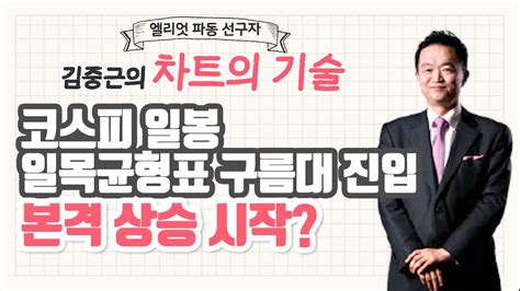 차트의 기술 코스피 일봉 일목균형표 구름대 진입 본격 상승 시작 머니투데이방송 증시 증권 Youtube