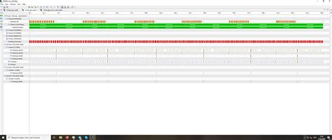 Cuda Profiler Dataparallel Manual Profiling Start Strange Profiling Overhead Pattern