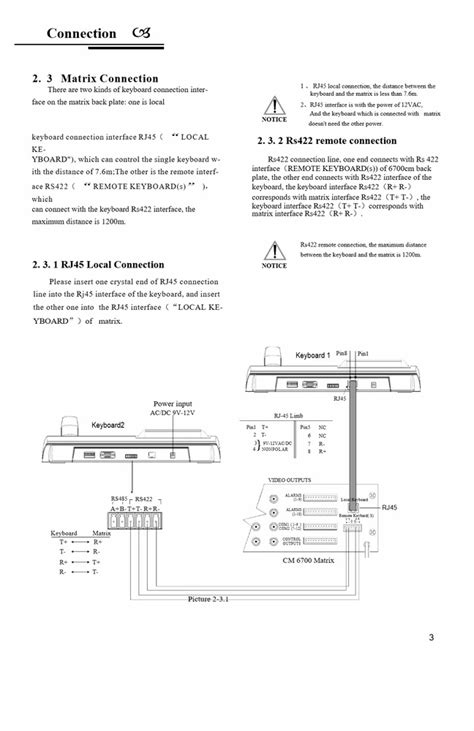 Keyboard Controller At ₹ 1500 Piece Digital Video Recorder In Ahmedabad Id 2855550489091