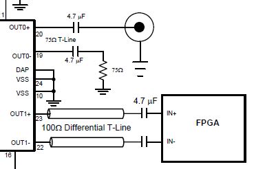 LMH0318 OUT0 Return Loss Network Interface Forum Interface TI E2E Support Forums