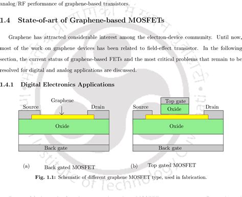 Numerical Modeling And Analysis Of Graphene Based Field Effect Transistors Semantic Scholar