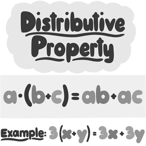 Printable Distributive Property Explained Free Download And Print For You