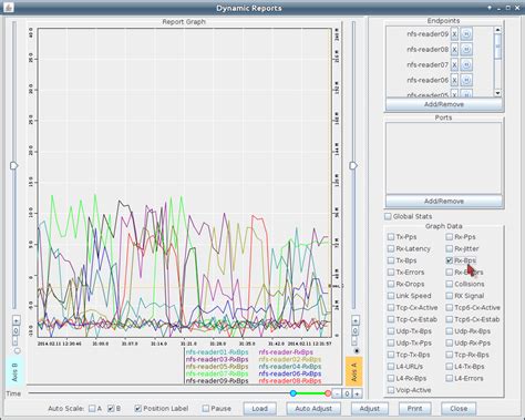 Lanforge File Io With Cifs And Nfs