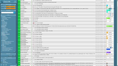 howto install omd labs edition nagios icinga 2 check mk howto