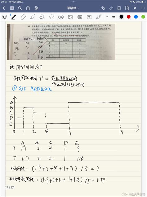 王道操作系统大题汇总（纯手写版，思路过程详细）王道练习题 Csdn博客