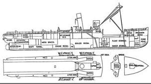 Harland And Wolff Shipbuilding And Engineering Works