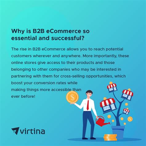 How B2b Ecommerce Boosts Conversion Rates Virtina Posted On The Topic Linkedin
