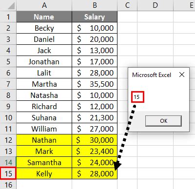 Vba Last Row How To Find Last Used Row In Column Using Vba
