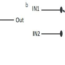 2 1 MUX A Schematic B Switching Circuit Download Scientific Diagram