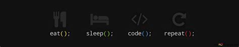 Eat Sleep Code Repeat 4k Wallpaper Download