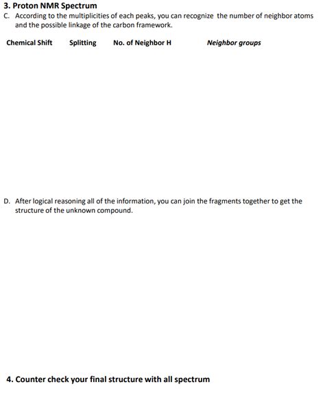 Solved Referring To The Following Ms Spectrum Ir Spectrum