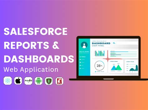 salesforce reports and dashboards upwork
