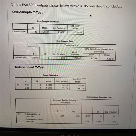 solved on the two spss outputs shown below with a 05
