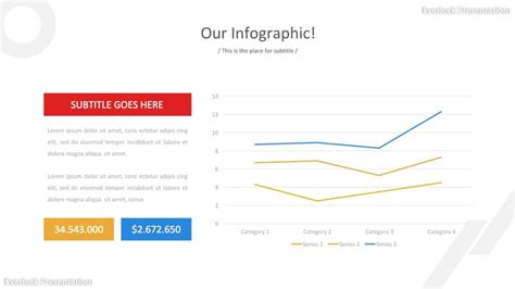 Bar Chart With Line Graph And Line Graph Google Slides Theme And Powerpoint Template Slidesdocs