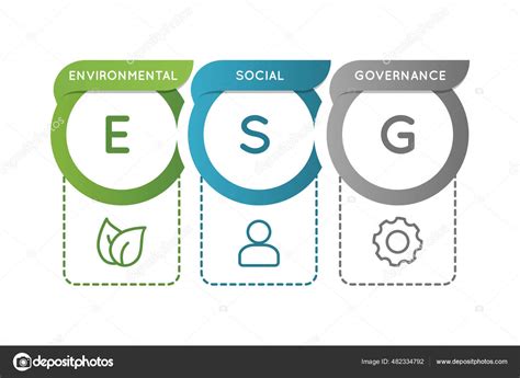 Esg 비즈니스 사회적 책임감 기업의 가능성 일러스트 스톡 벡터 ©tacka 482334792
