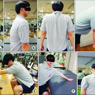 Scapular Mobilization Exercise A C And Pendulum Exercise D Were Download Scientific Diagram