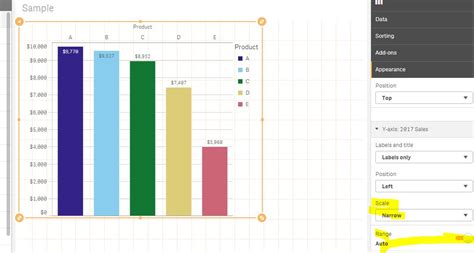 Help With Bar Chart Sizing In QlikSense Qlik Community