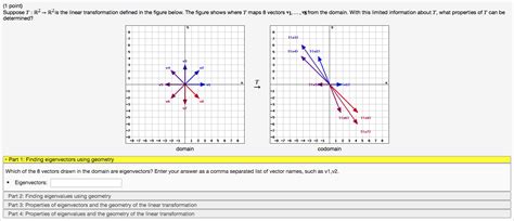 Solved Point Suppose T R R Is The Linear Chegg
