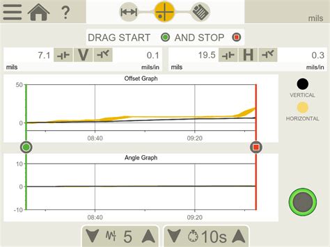 A Case Study On Why Pipe Strain Needs To Be Measured BENCHMARK PDM