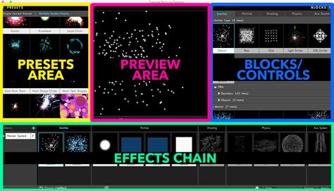 Download Trapcode Particular