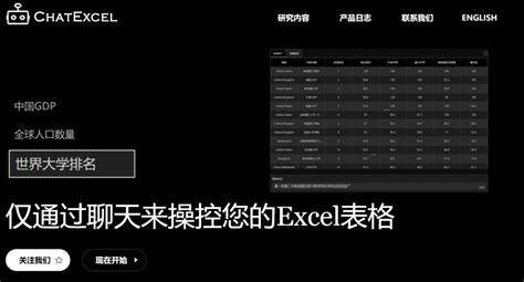 AI Excel 事半功倍ChatExcel居然这么好用 AIGC工具导航 AI Excel 事半功倍ChatExcel居然这么好用 AIGC工具导航