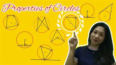 Geometry Properties Of Circles Circle Theorem And Proofs Igcse Keen Dew Youtube
