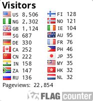 SEX WITH THE EX Chris BAMIDELE