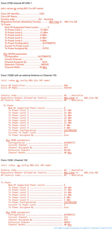 Cisco Access Point Transmit Power Levels Wifi Bond