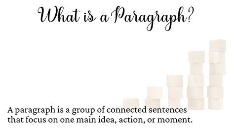 Building Better Paragraphs A Guide To Paragraph Structure — Funny Face Fiction