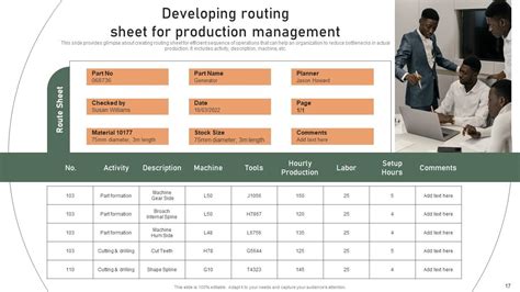 Effective Production Planning And Control Management System Mkt Cd Ppt