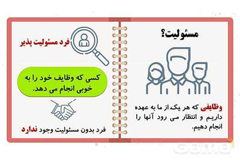 پاورپوینت درس دوم من مسئول هستم مطالعات اجتماعی هفتم گاما