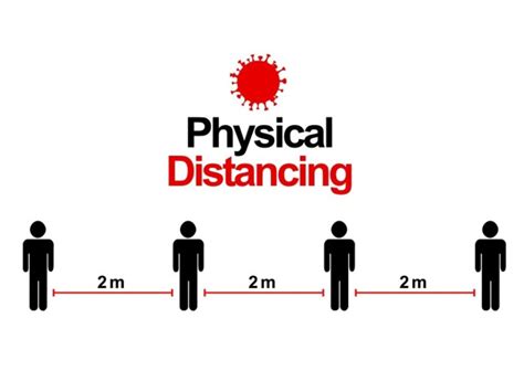 Beda Antara Social Distancing Dan Physical Distancing Tagar
