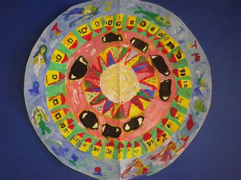 Η ΑΣΠΙΔΑ ΤΟΥ ΖΑΡΡΑ Tableware Plates