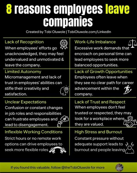 Nanthakumaran M Posted On Linkedin