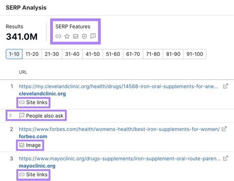 How To Use A SERP Preview Tool For Better Snippets