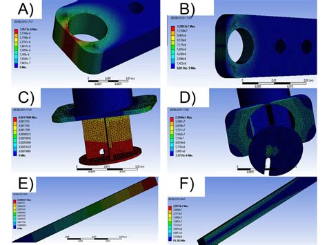 deformation and tension estimation using finite element method high