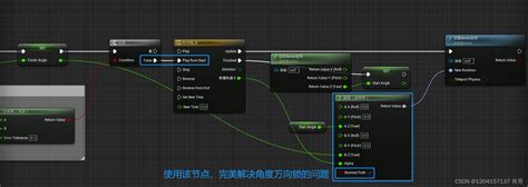 ue4 图片环形轮播 蓝图 ue4轮播 csdn博客
