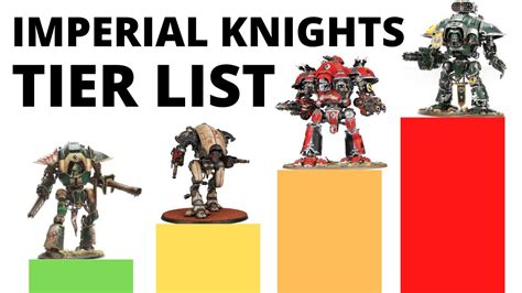 Best Imperial Knight Loadout At Ida Whitford Blog