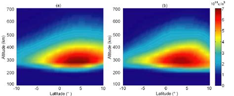 Ionospheric Electron Density Distribution At Longitude 100 • E A