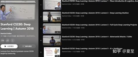 国外顶尖高校、企业分享人工智能自学课程英文原课程分享 知乎