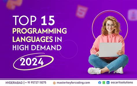 Top 15 Best Programming Languages To Learn In 2024 Learn 15 Programming Languages In 15 Hours