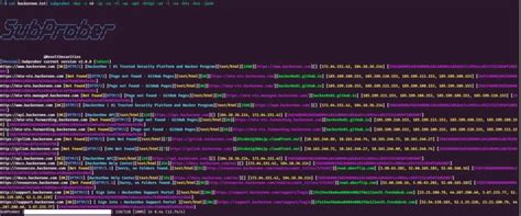 Infosec Cybersecurity Hacking Bugbounty Bugbountytools Bugbountytips… Sarvesh Kumar