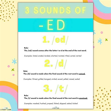 3 Sounds Of Suffix Ed Free Printable Rules Poster Literacy Learn