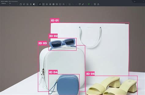 how automatic annotation works keylabs