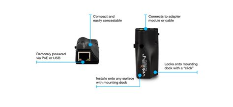 Vcc Rs232 Kit Ip To Rs 232 Command Converter Atlona