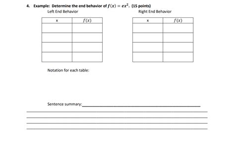 Solved 4 Example Determine The End Behavior Of Fx Ex