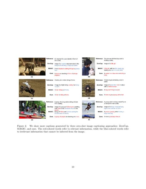 Zero Shot Image Captioning By Anchor Augmented Vision Language Space Alignment DeepAI